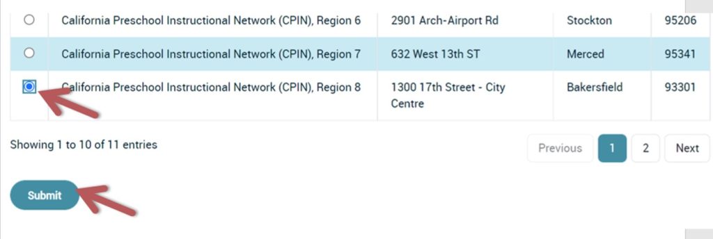 Instructor/Trainers | CA ECE